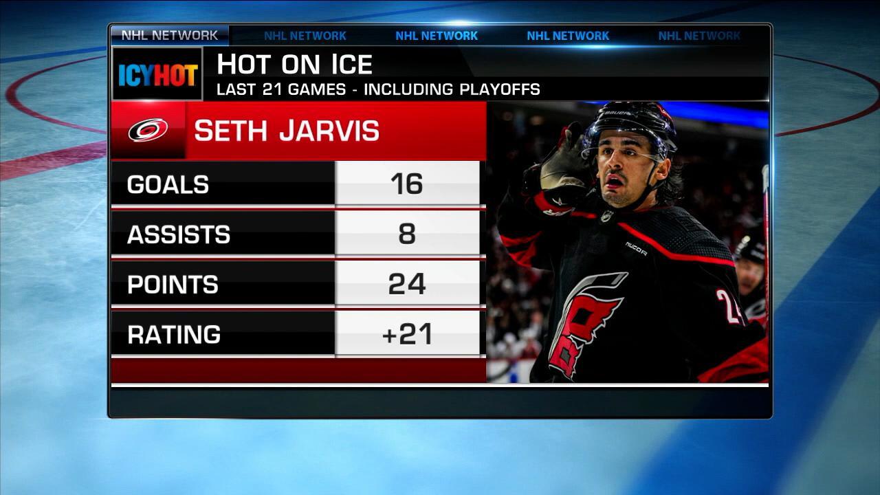 Icy Hot - Hot on Ice | NHL.com