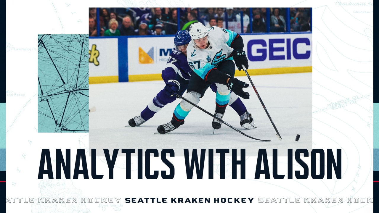 Analytics with Alison: Digging into High-Danger Chances | Seattle Kraken