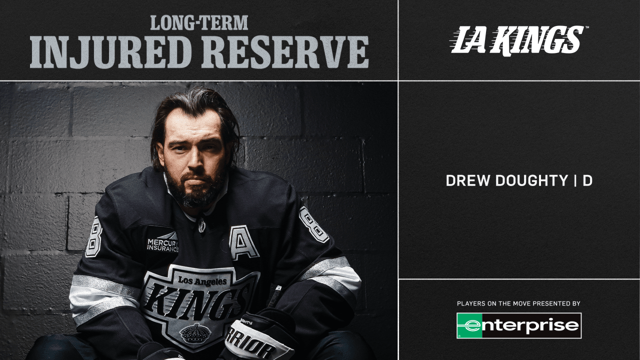 LA Kings Announce Roster Moves | Los Angeles Kings