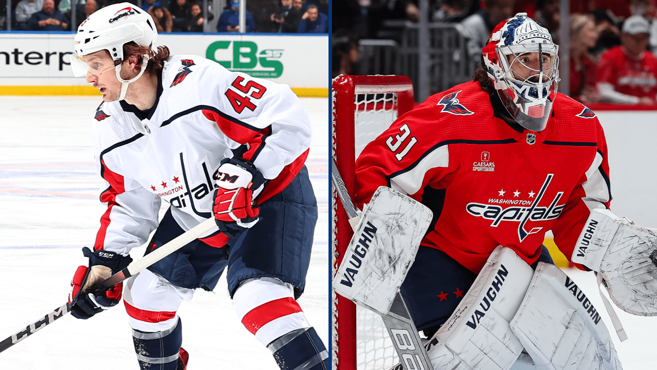 Capitals Loan Matthew Phillips and Hunter Shepard to Hershey ...