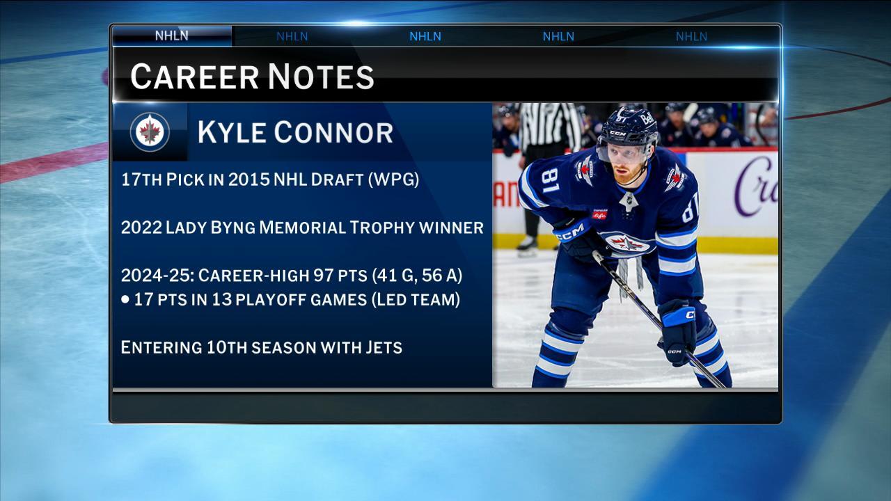 NHL Tonight First Shift: Kyle Connor signs extension | NHL.com