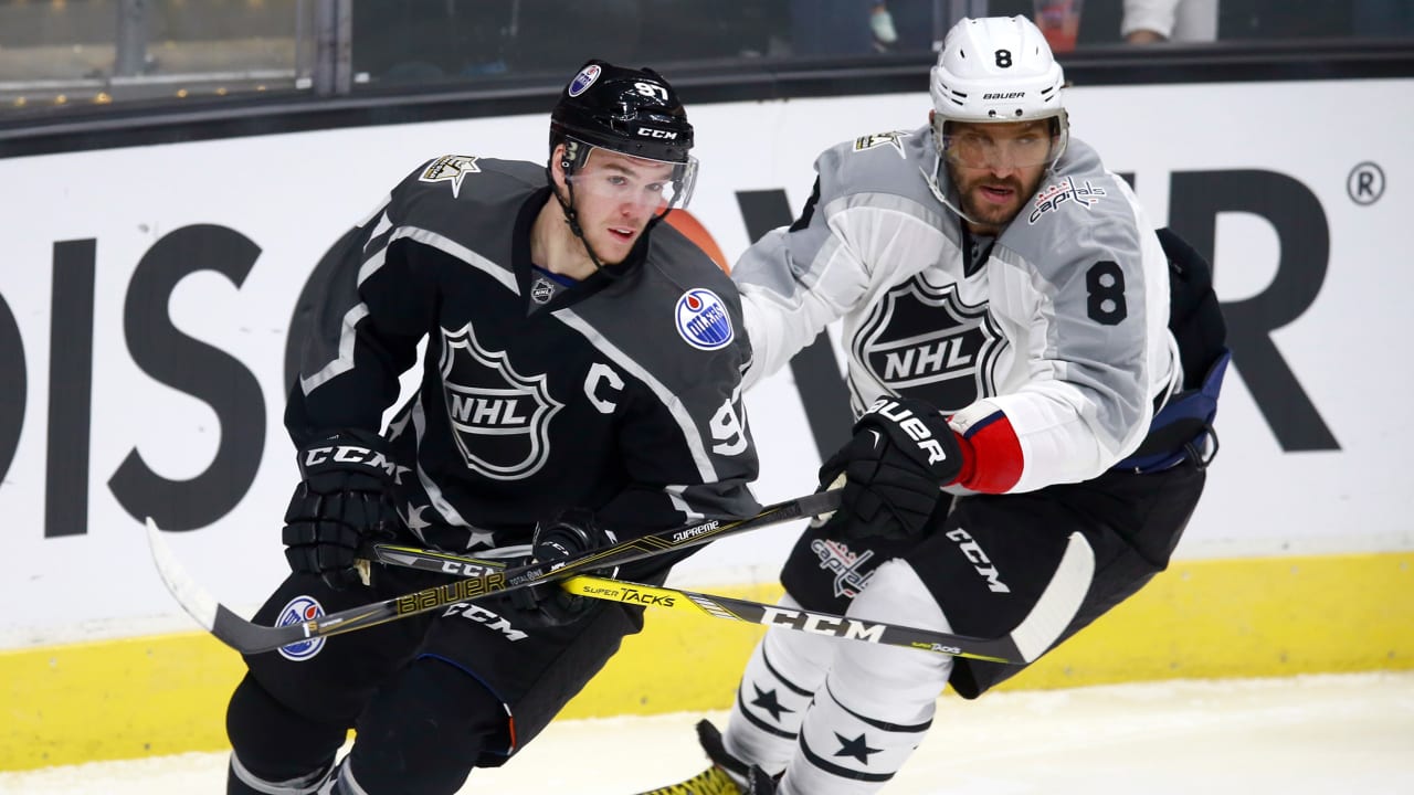 NHL Network begins All-Star coverage Jan. 26 | NHL.com