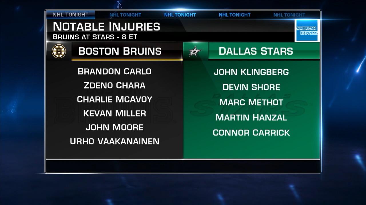 NHL Tonight: Sean Shapiro | NHL.com