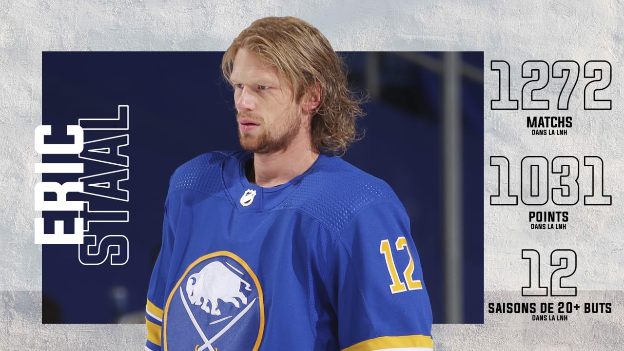 Eric Staal en chiffres | Canadiens de Montréal