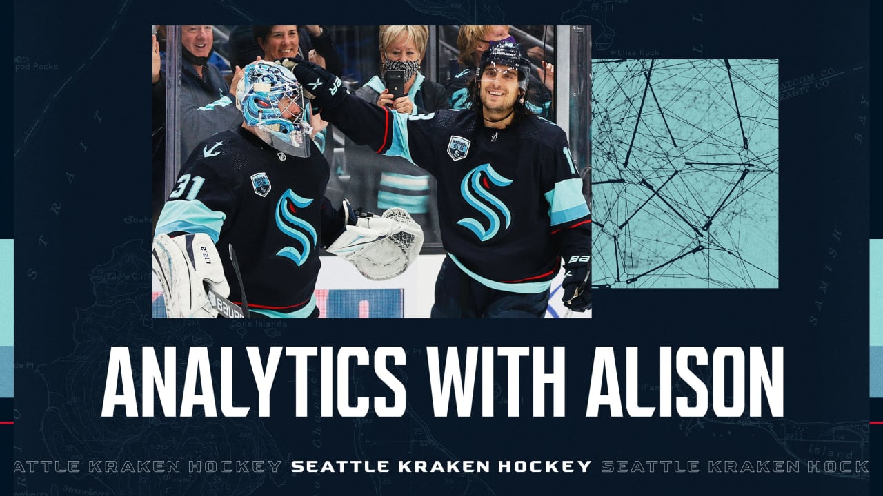 Analytics with Alison: Sizing up Goaltending | Seattle Kraken
