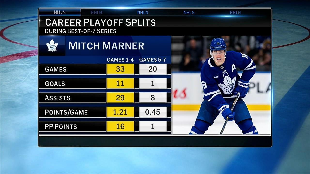 Takeaways from Maple Leafs vs. Senators Game One | NHL.com