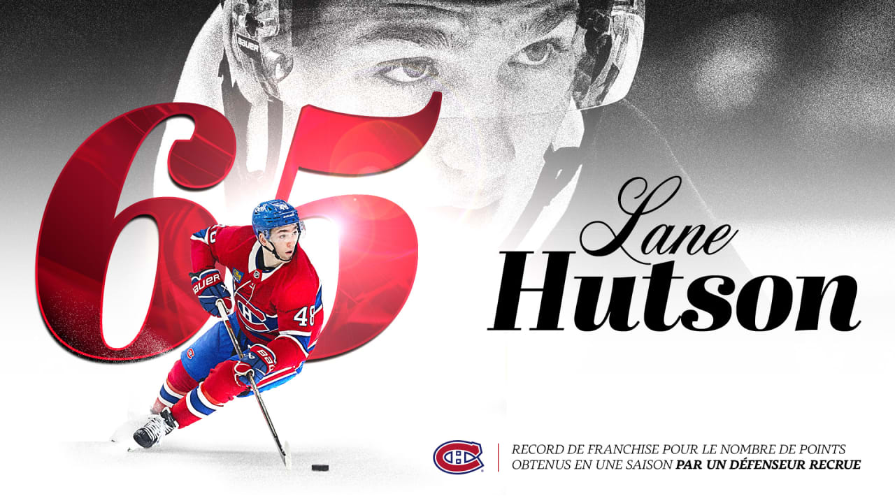 Lane Hutson établit un nouveau record de franchise | Canadiens de Montréal