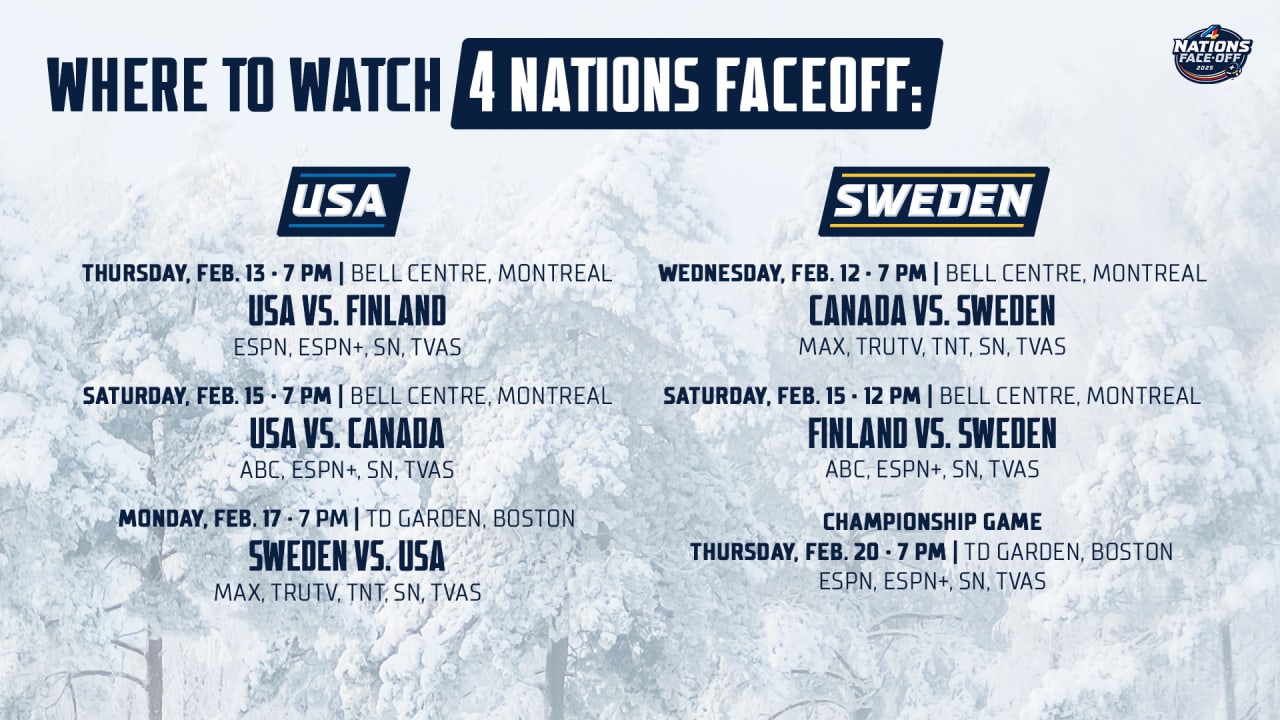 Five Minnesota Wild Players Scheduled to Play in 4 Nations Face-Off ...