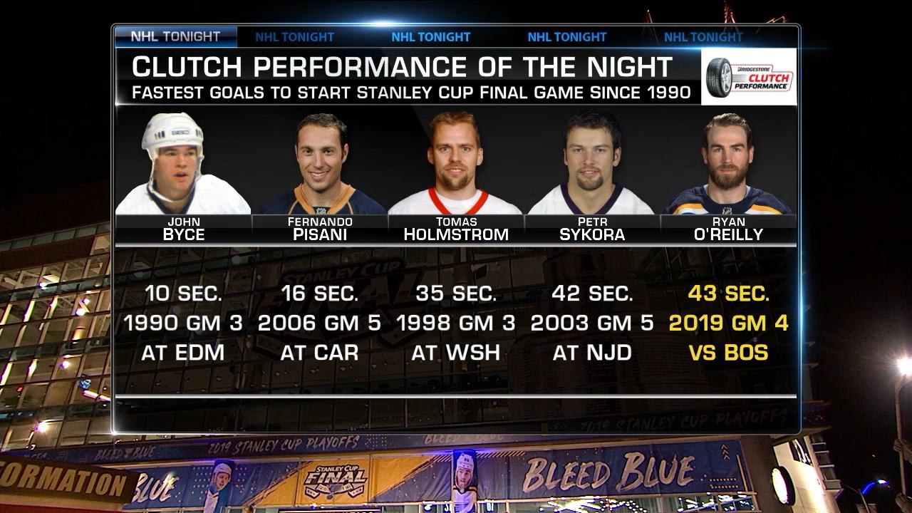 Clutch Performance of the Night | NHL.com/de