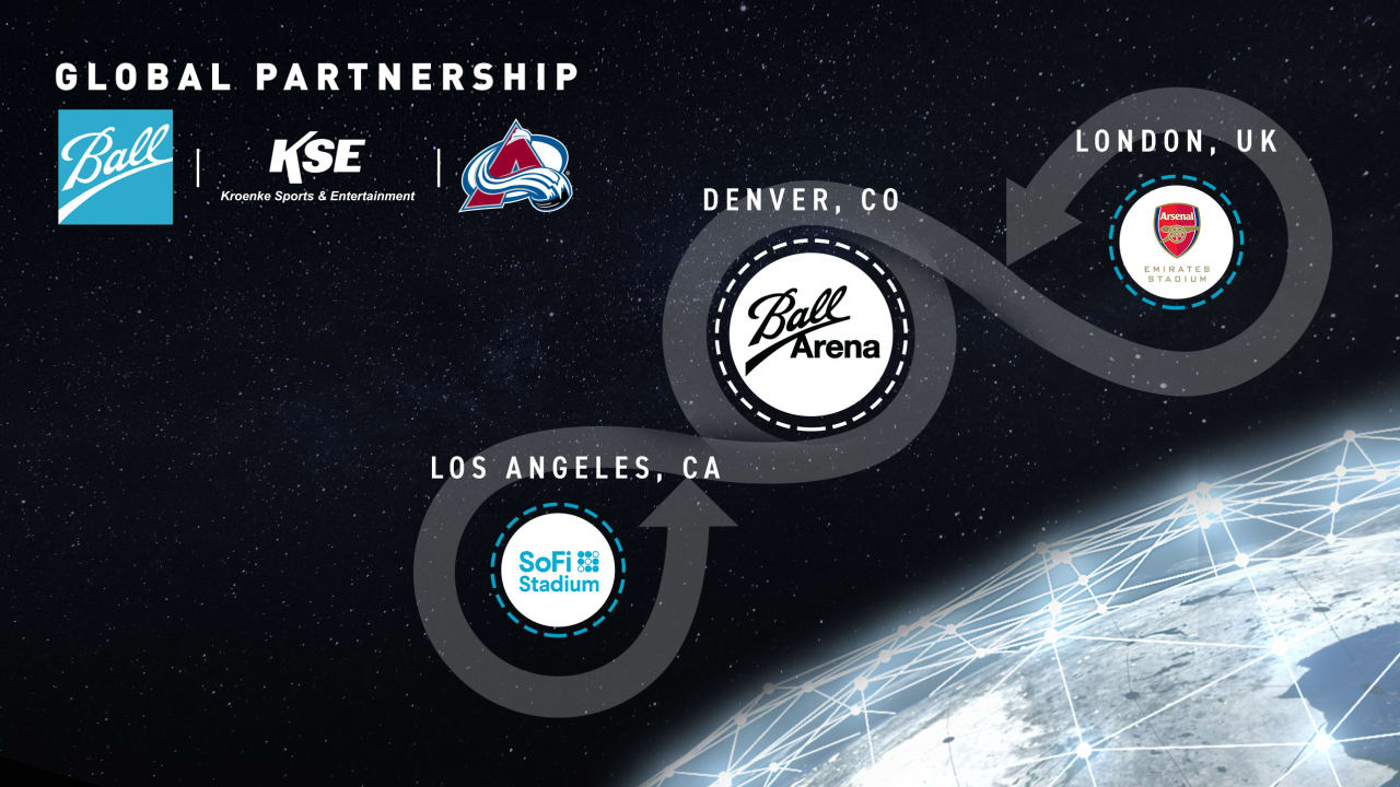 Ball Corp & KSE Announce Global Partnership to Advance Sustainability ...