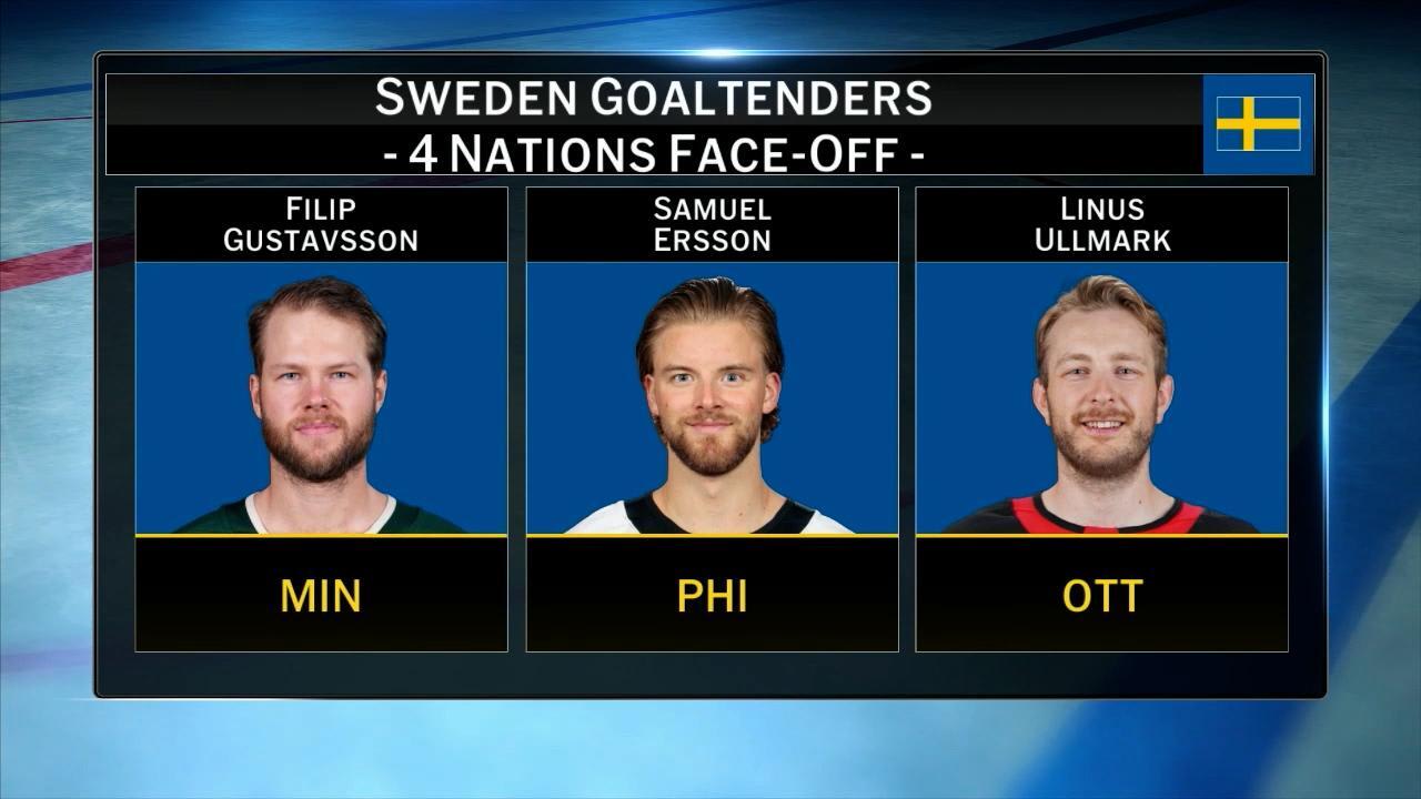 Breaking down Sweden entering 4 Nations Face-Off | NHL.com