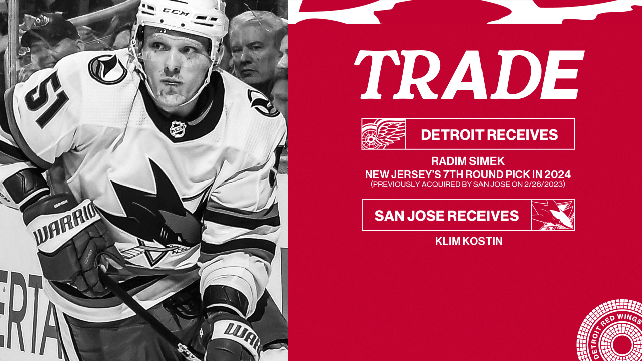 Red Wings acquire Radim Simek and seventh-round pick in 2024 NHL entry ...