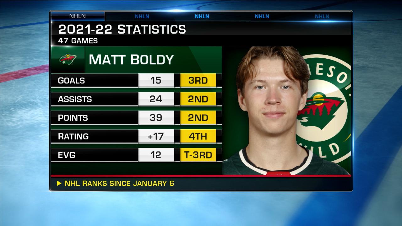 Breakout Players: Matthew Boldy | NHL.com