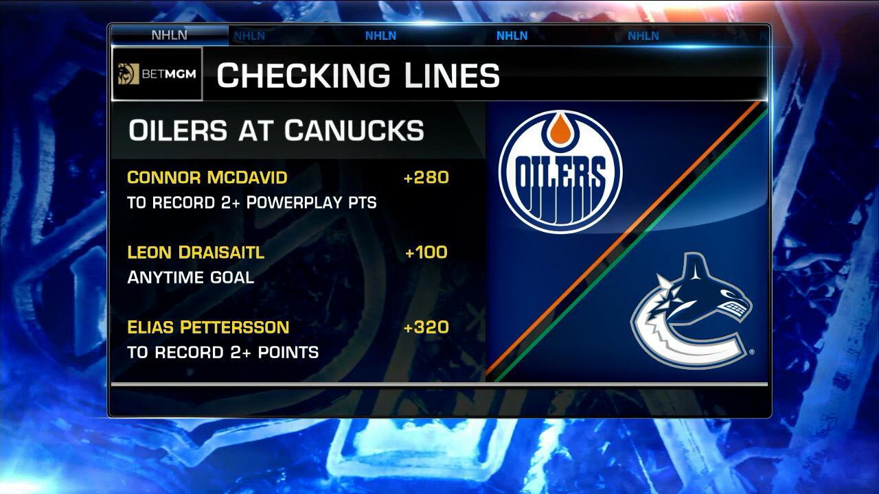 BetMGM: Checking Lines | NHL.com