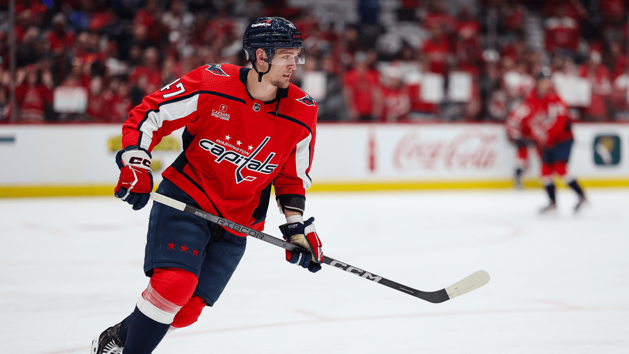 Capitals Acquire Second-Round in 2024 Draft from Buffalo for Beck ...