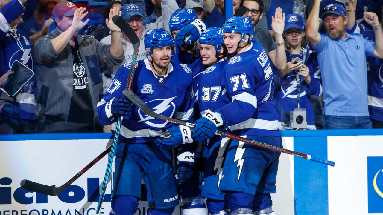 Lightning announce 2018 Training Camp roster and schedule | Tampa Bay ...