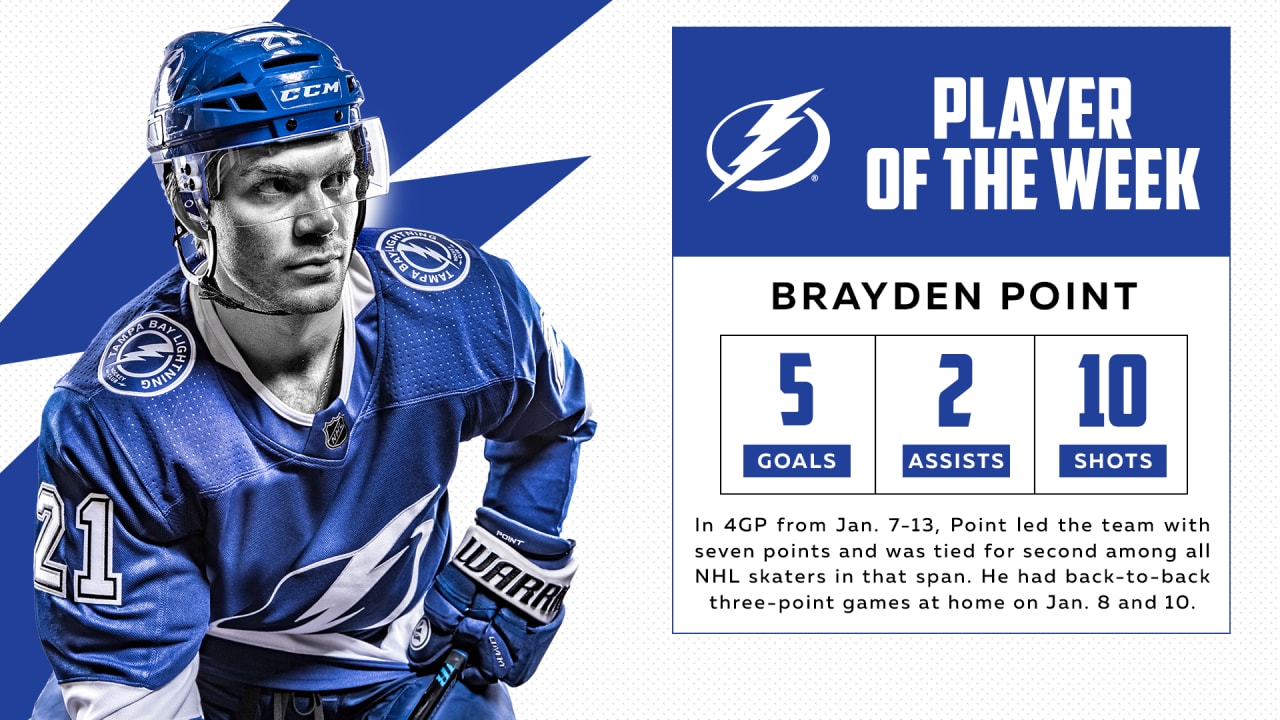Player of the Week: Brayden Point | Tampa Bay Lightning