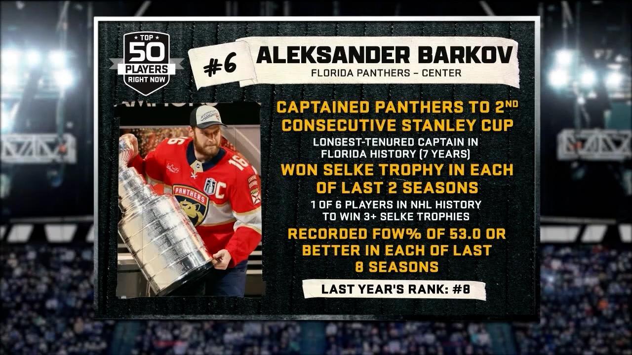 Top 50 Right Now: Aleksander Barkov | NHL.com