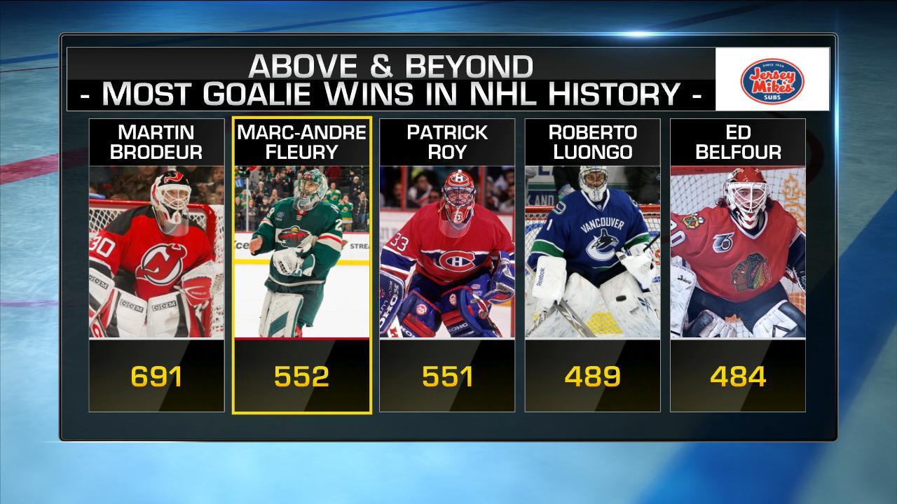 Jersey Mike's Subs-Above & Beyond | NHL.com