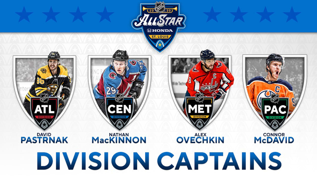 RELEASE: Fans vote McDavid as Pacific captain for 2020 NHL All-Star ...