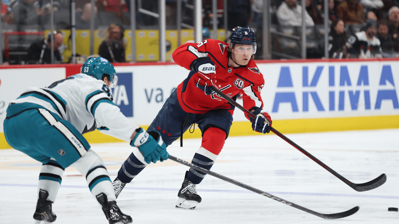 Sharks Bite Caps in OT, 2-1 | Washington Capitals