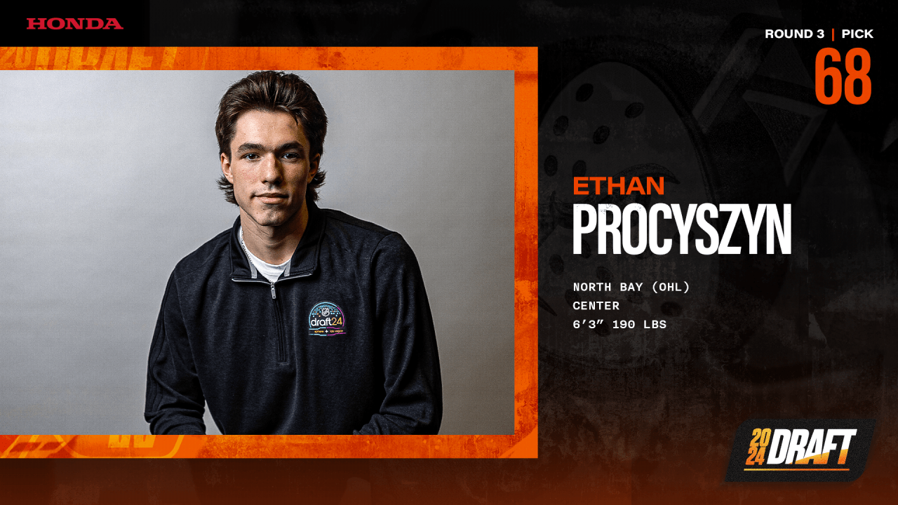 Ducks Select Center Procyszyn 68th Overall in 2024 NHL Draft | Anaheim Ducks