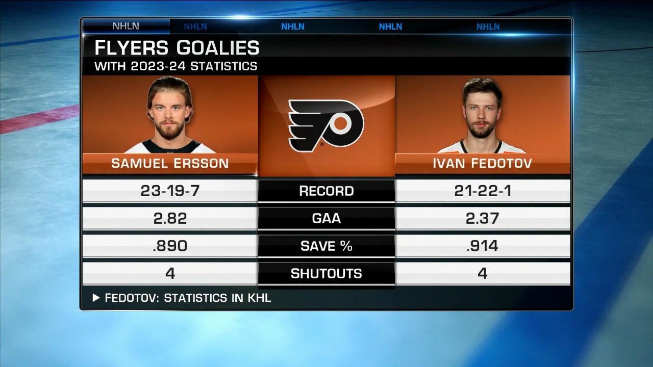 NHL Tonight: Flyers outlook | NHL.com