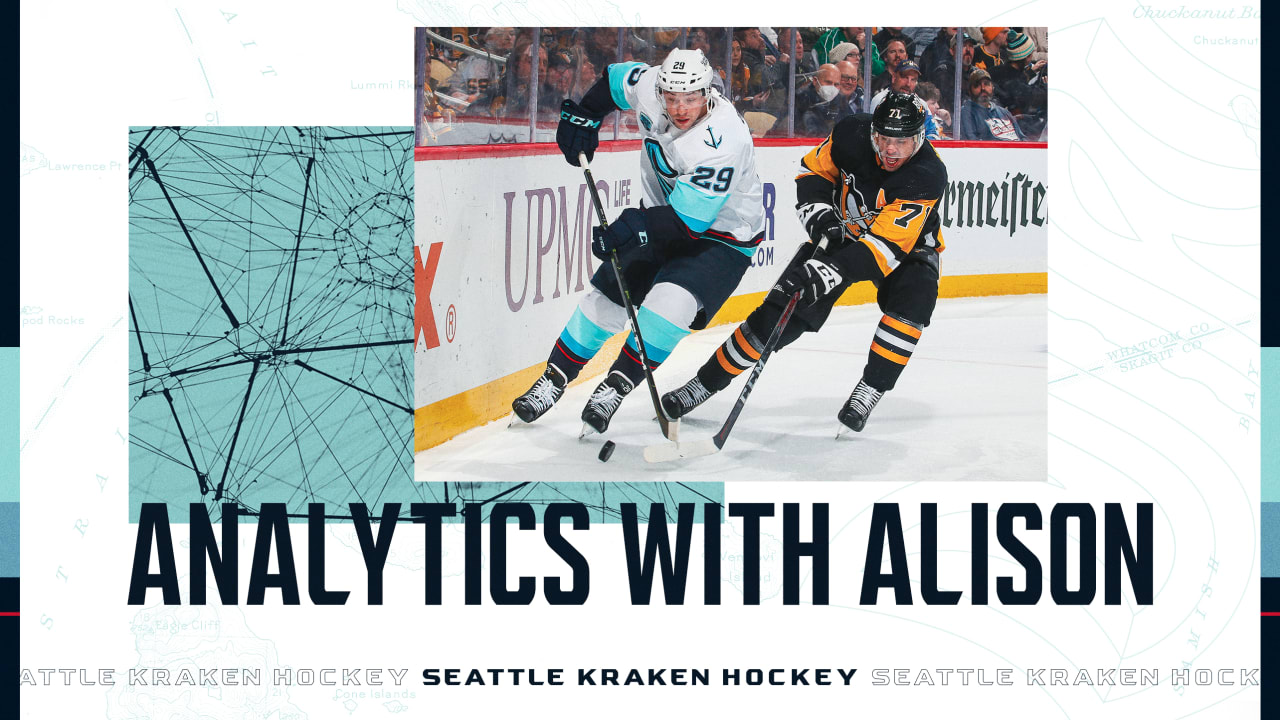 Analytics with Alison: Previewing Seattle at Islanders | Seattle Kraken