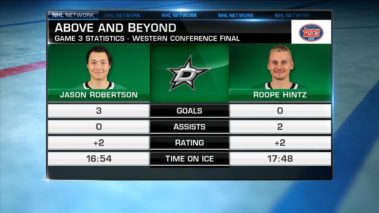 Jersey Mike's Subs-Above & Beyond | NHL.com