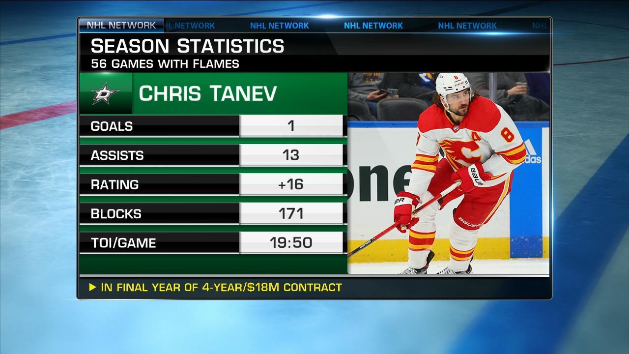 NHL Tonight: Stars aquire Tanev | NHL.com