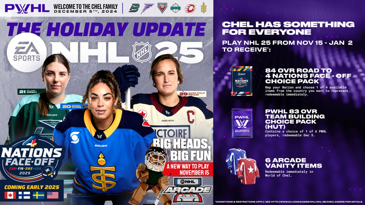 PWHL teams to be added to EA Sports NHL 25 holiday update | NHL.com