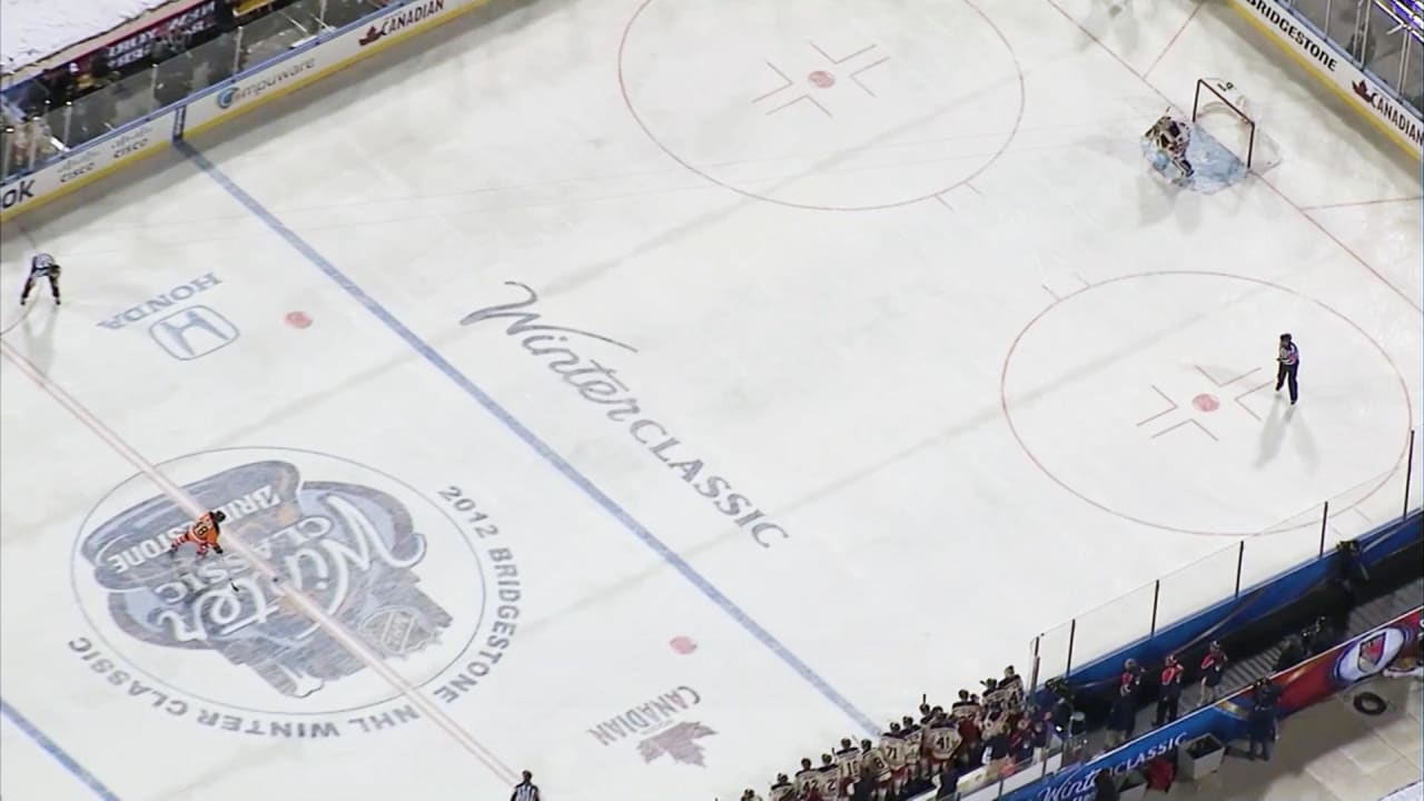 Best Of The Outdoors | New York Rangers