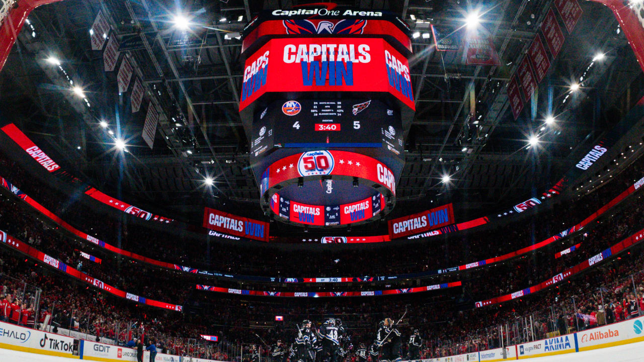 NHL Announces Broadcast and Start Time Changes for Capitals Games ...
