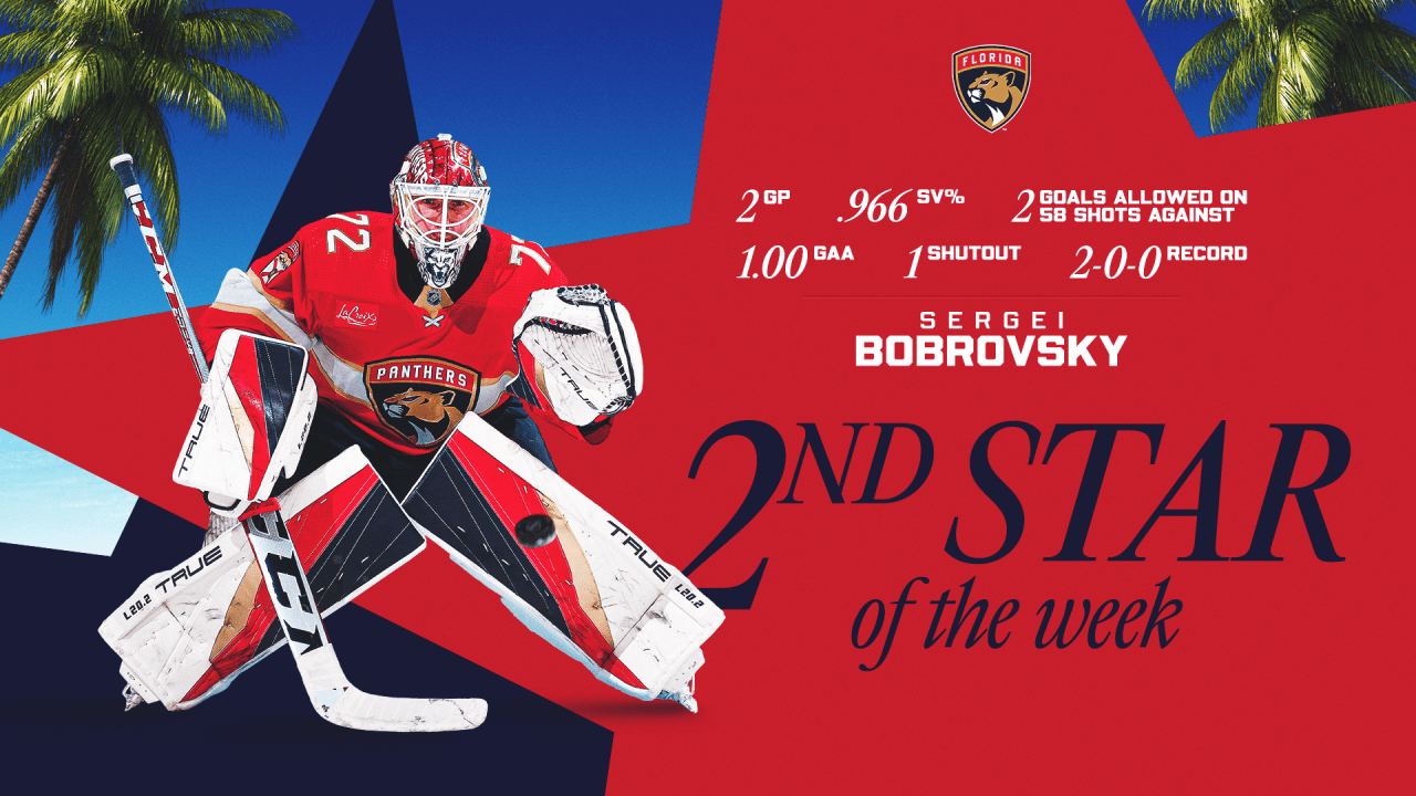 Brick Wall: Bobrovsky named NHL's 2nd Star of the Week | Florida Panthers
