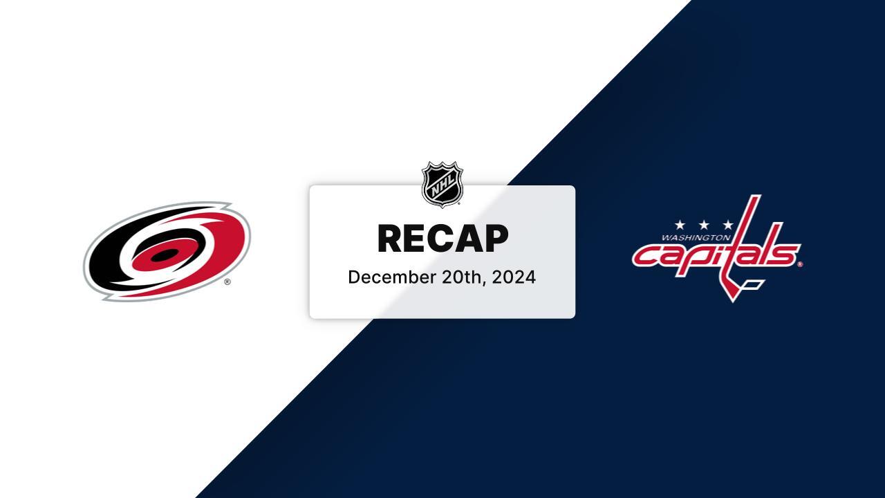 CAR at WSH | Recap | Washington Capitals