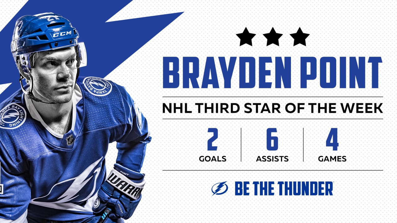 Brayden Point named NHL's third star of the week | Tampa Bay Lightning