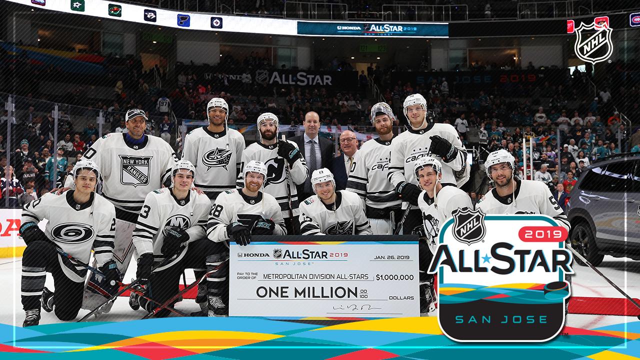 2019 NHL All-Star Game recap | NHL.com