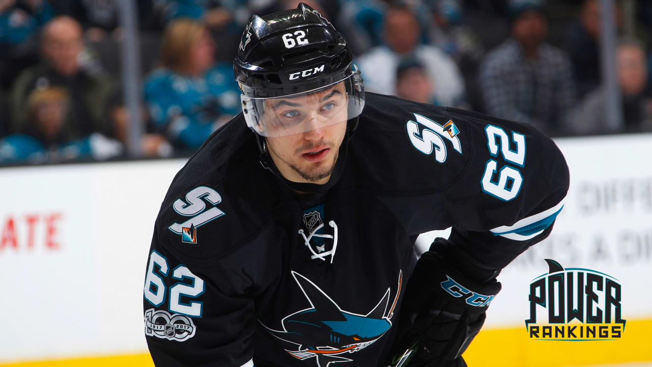 Power Rankings: #SharksDevCamp Names | San Jose Sharks
