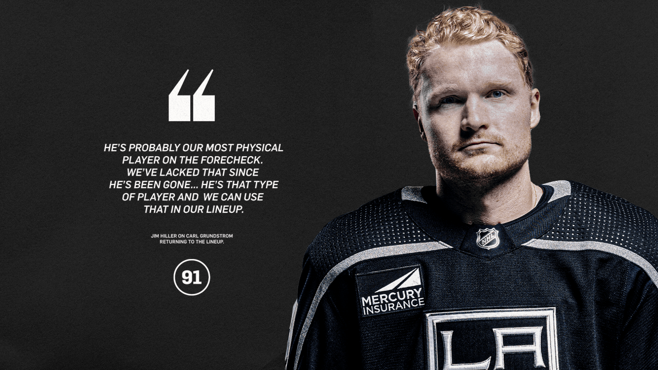 LA Kings Announce Roster Move | Los Angeles Kings LA Kings Announce Roster Move | Los Angeles Kings