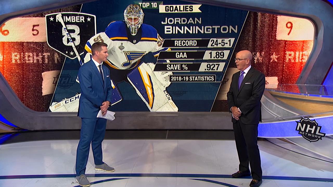Top 10 Goalies: Jordan Binnington | NHL.com