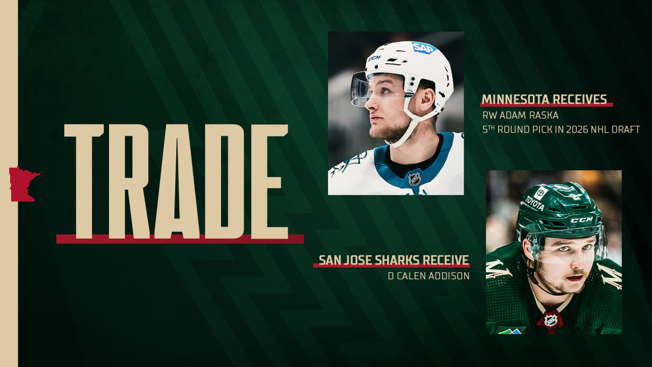 Minnesota Wild Acquires Adam Raska and a Fifth-Round Pick in the 2026 ...