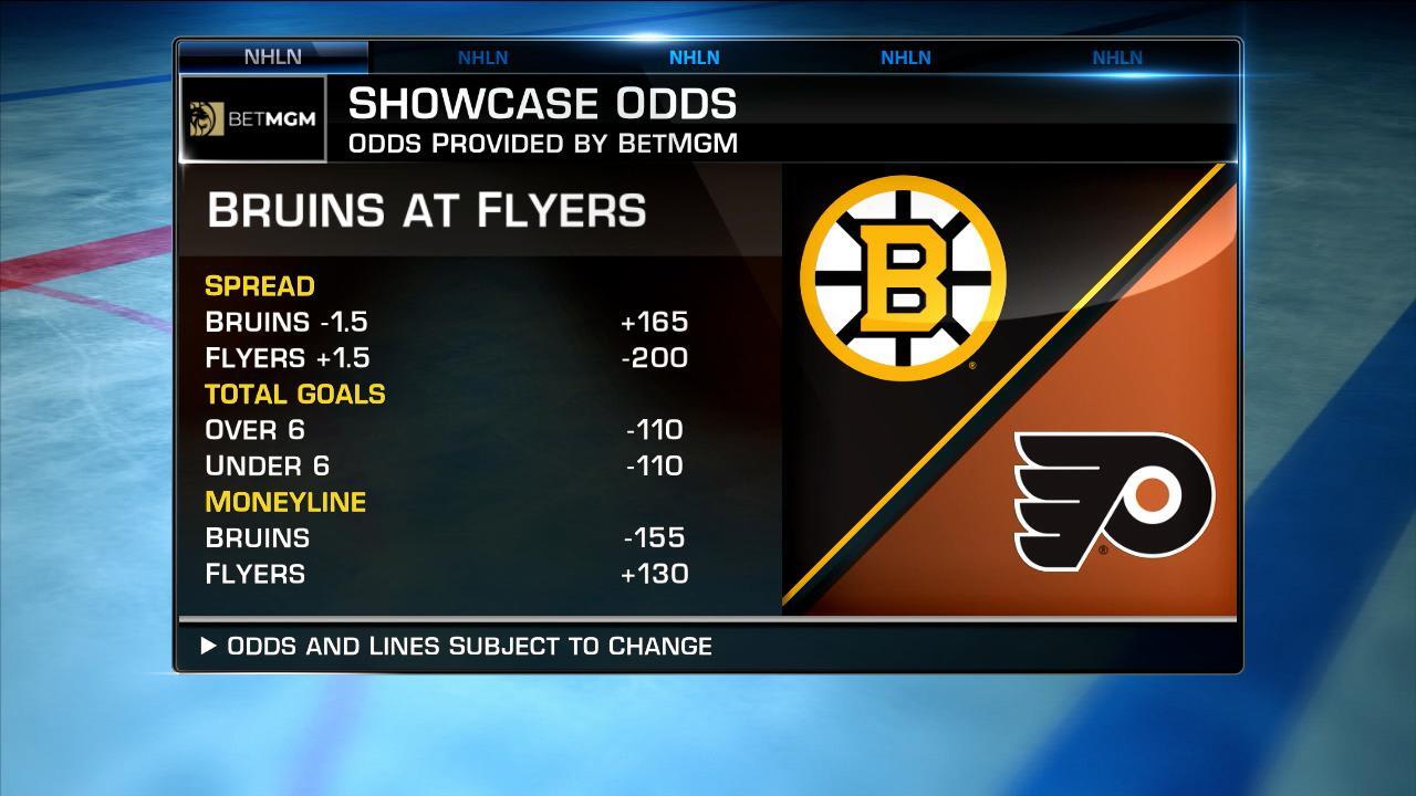 BetMGM: Showcase Odds | NHL.com