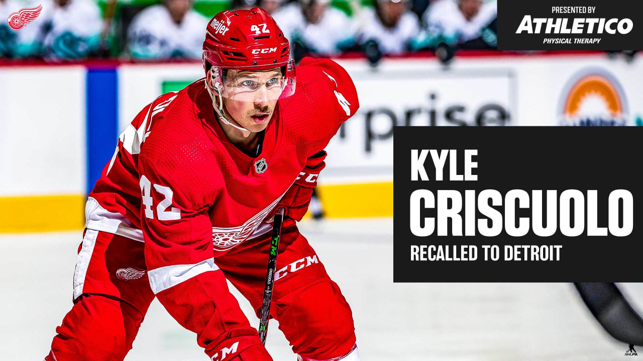 Detroit recalls Kyle Criscuolo | Detroit Red Wings