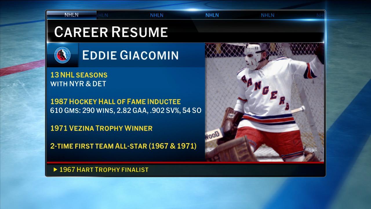 NHL Tonight reflect on the passing of Ed Giacomin | NHL.com