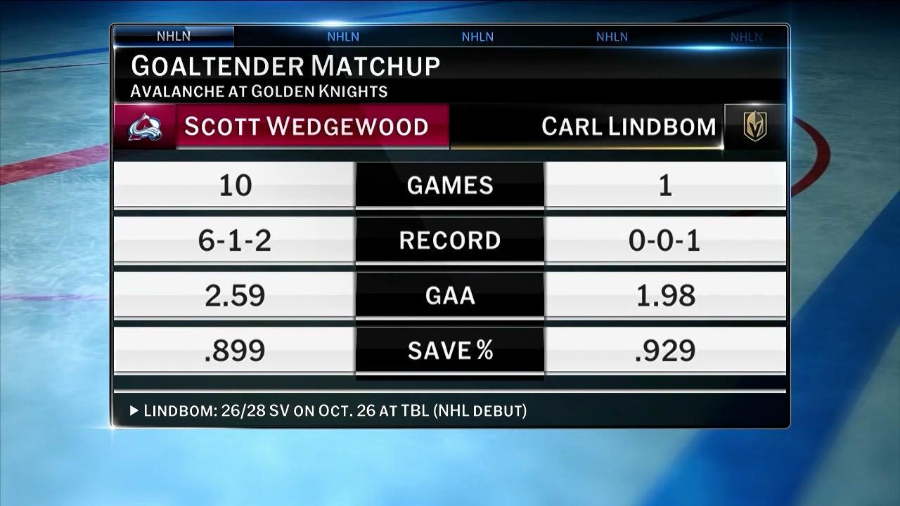 FIrst Shift: First things First | NHL.com