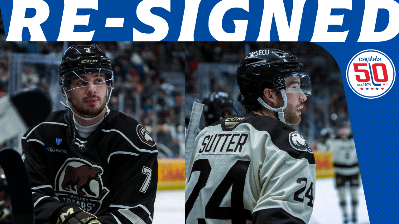 Capitals Re-sign Riley Sutter and Hardy Häman Aktell | Washington Capitals