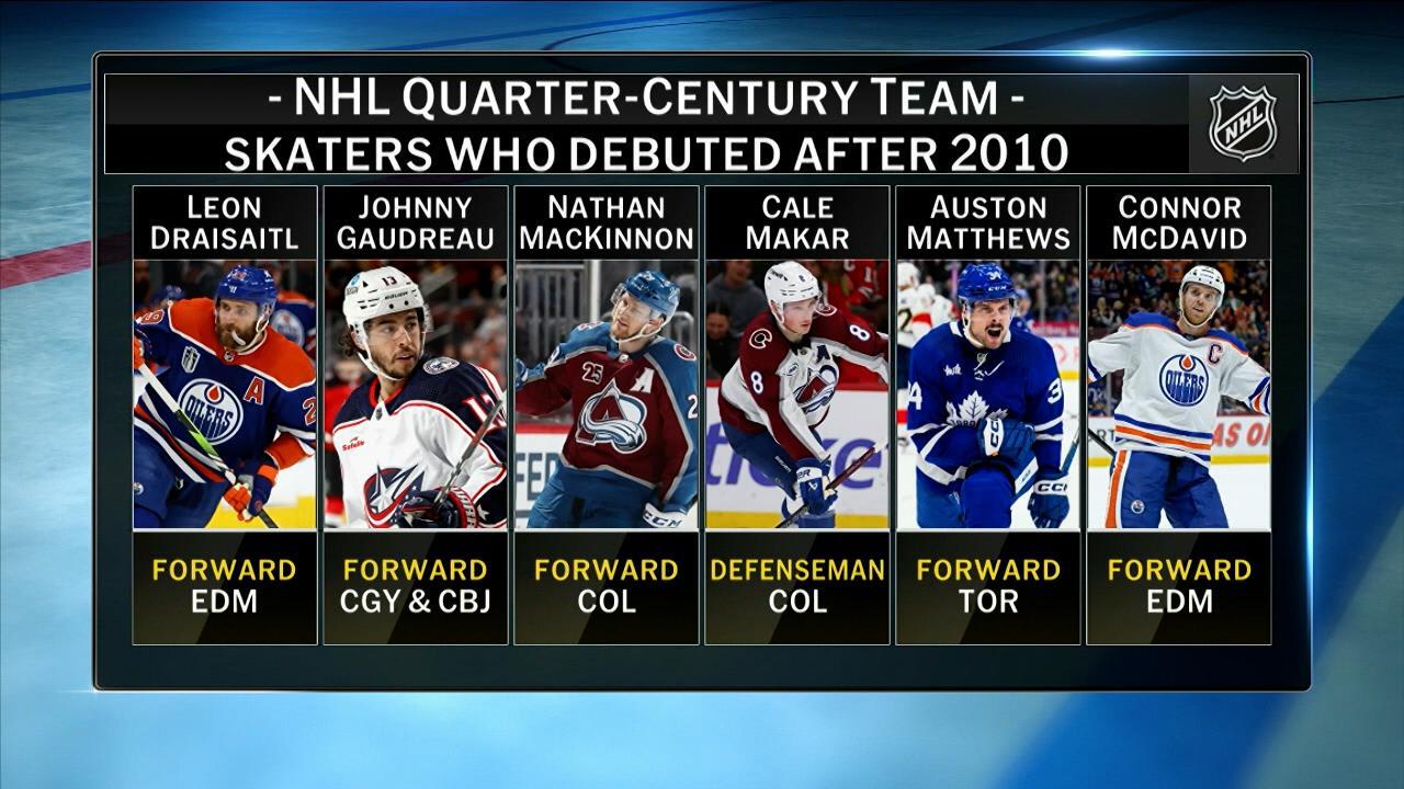 Quarter Century Team Post 2010 | NHL.com