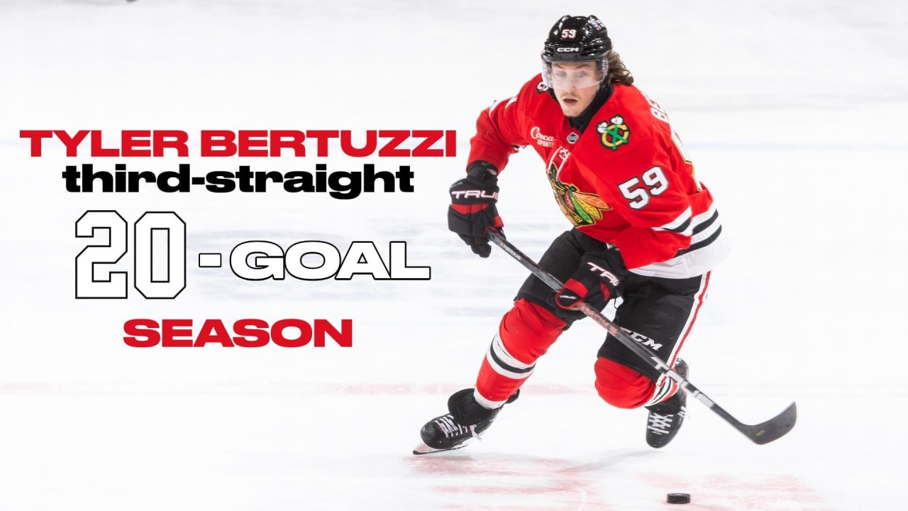 Tyler Bertuzzi’s Third-Straight 20+ Goal Season | Chicago Blackhawks