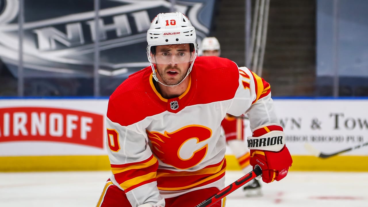 SAY WHAT: 'WE EXPECT THEIR BEST' | Calgary Flames