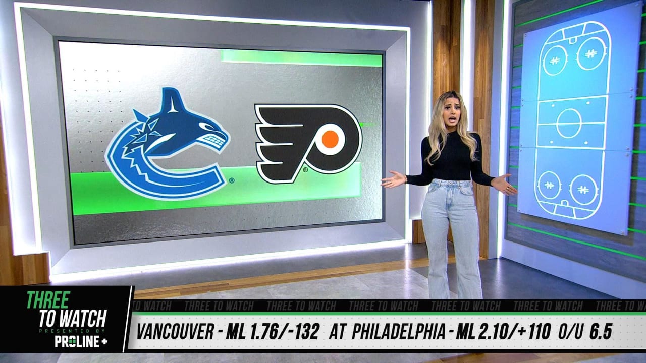 Three to Watch - S3 E2 | 10/17/23 | NHL.com